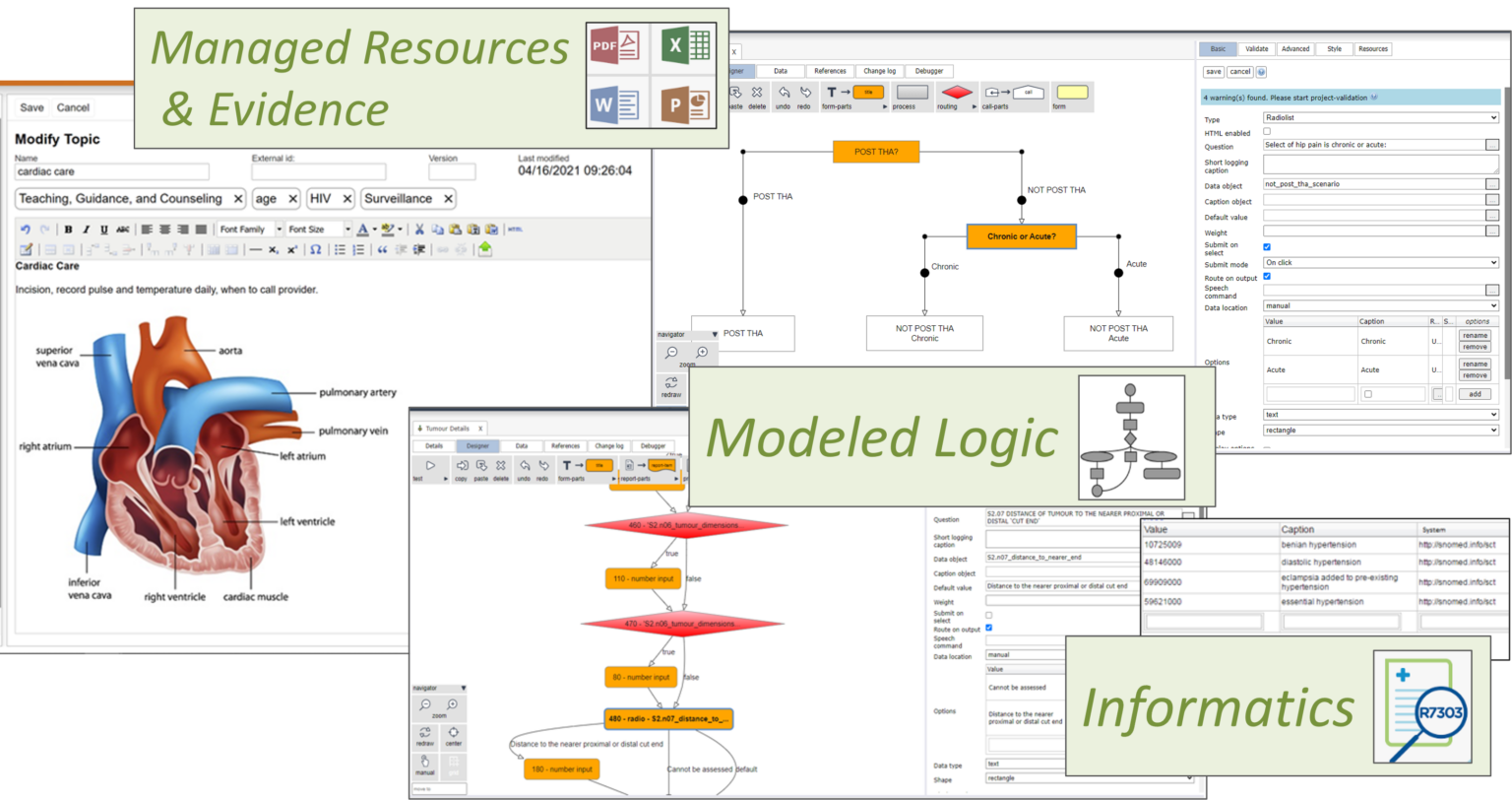 Digital Guidelines - LogicNets