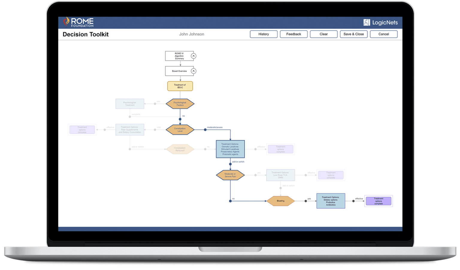 Healthcare - LogicNets