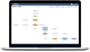 Healthcare - LogicNets