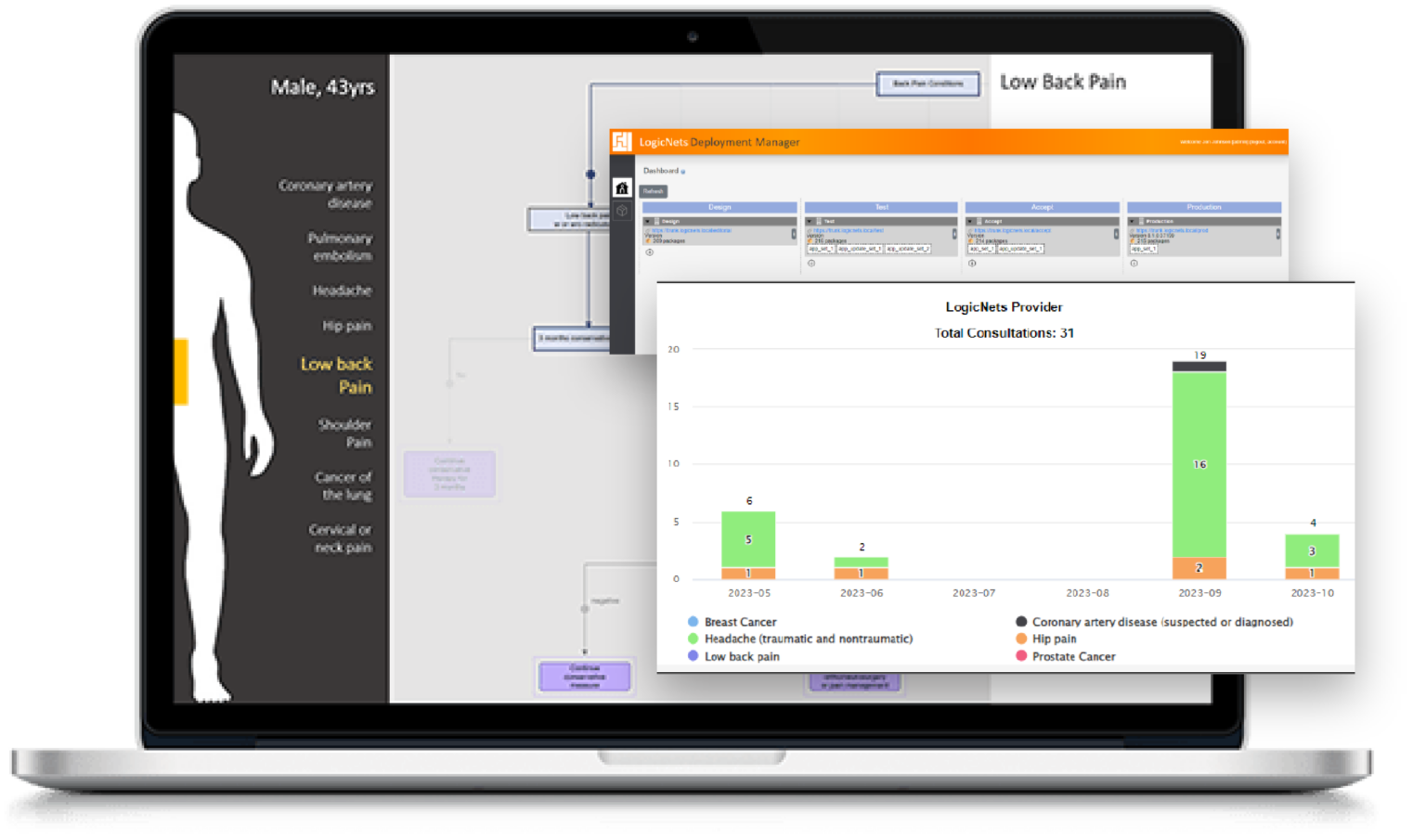 Homepage - LogicNets